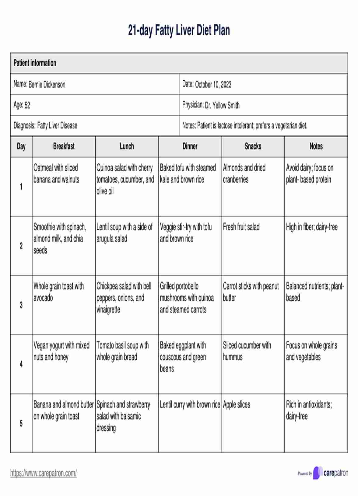 21 Day Fatty Liver Diet Plan Template Example Free PDF Download 21 Day Fatty Liver Diet Plan Template Example Free PDF Download