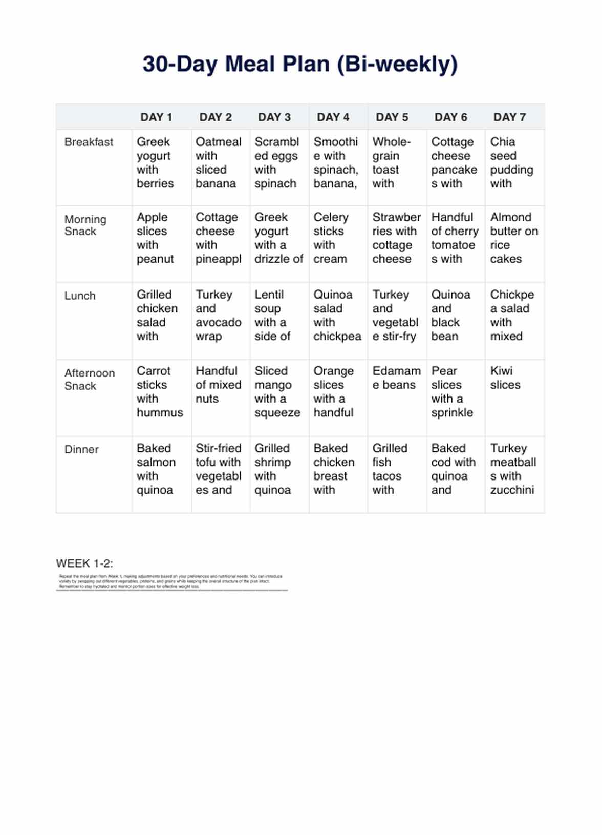 30 Day Meal Plan for Weight Loss & Example | Free PDF Download