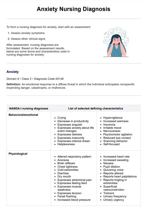 Coaching Evaluation Form Example Free PDF Download