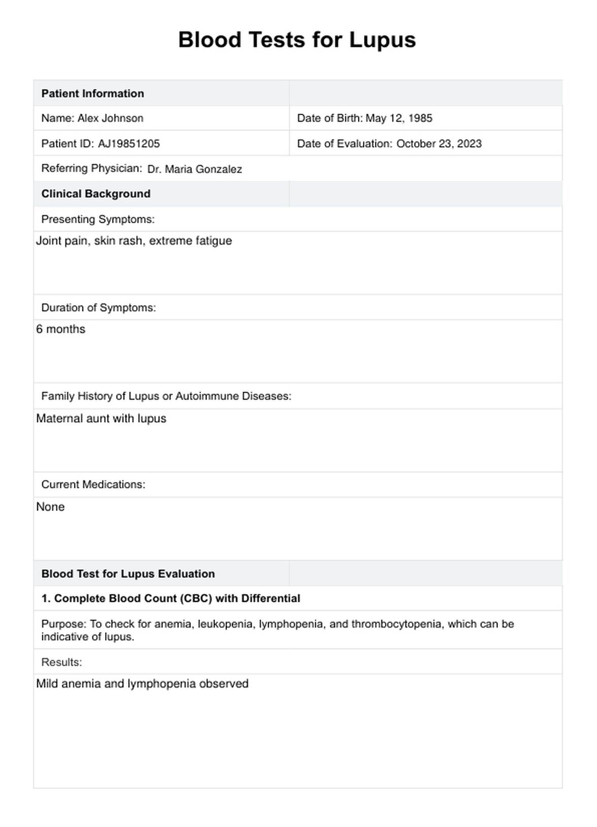 Lupus Symptoms Ana Test Infoupdate