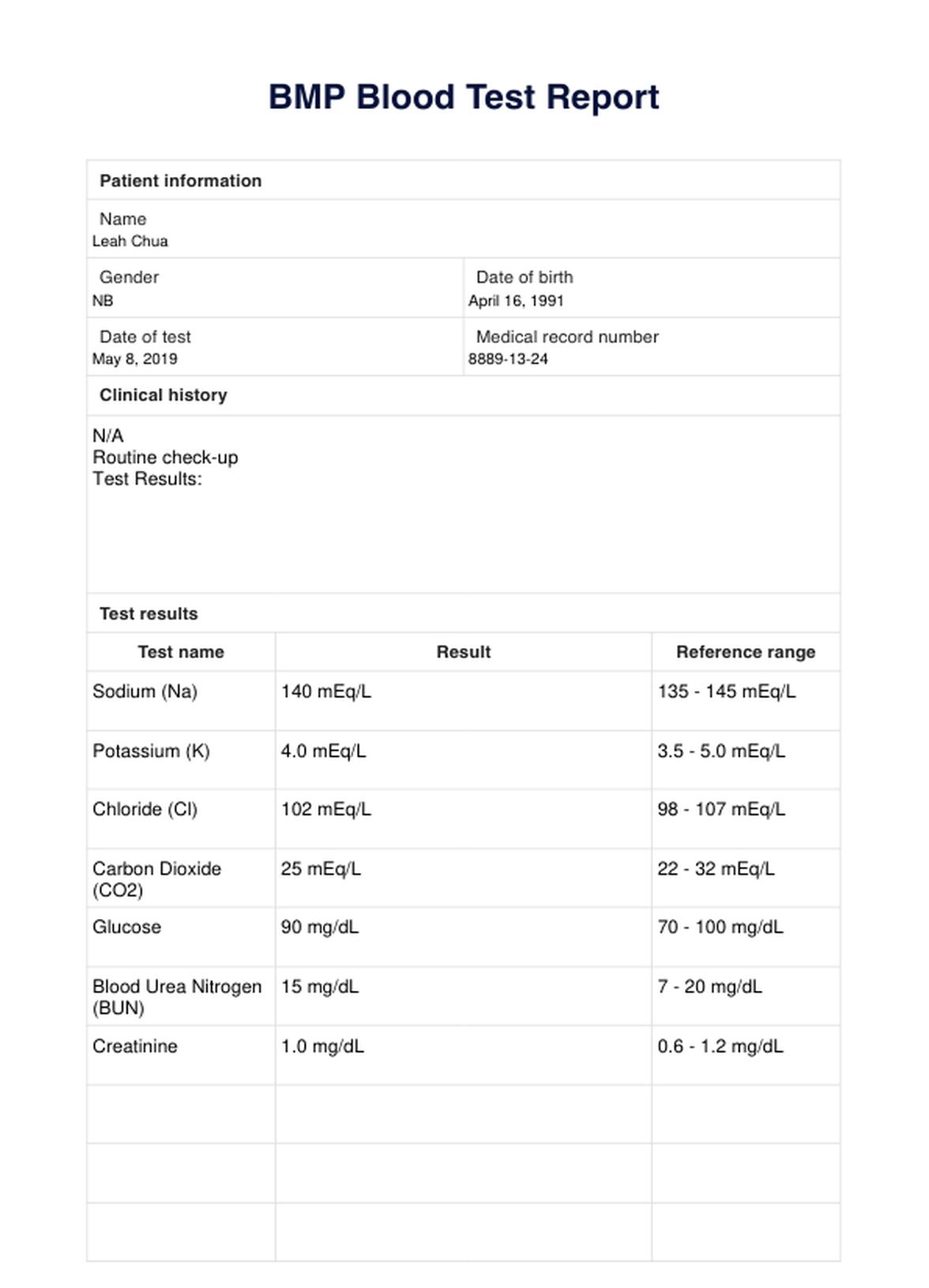 BMP Blood Test Report Example Free PDF Download BMP Blood Test Report Example Free PDF Download