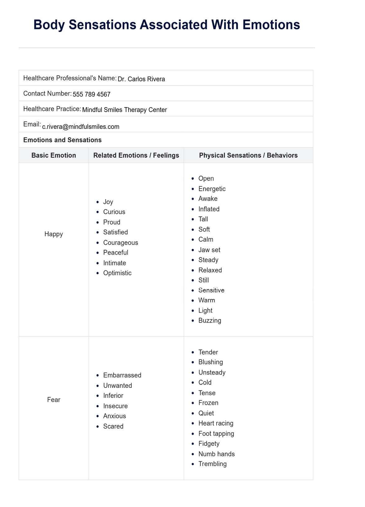 Body Sensations Associated with Emotions PDF & Example | Free PDF Download