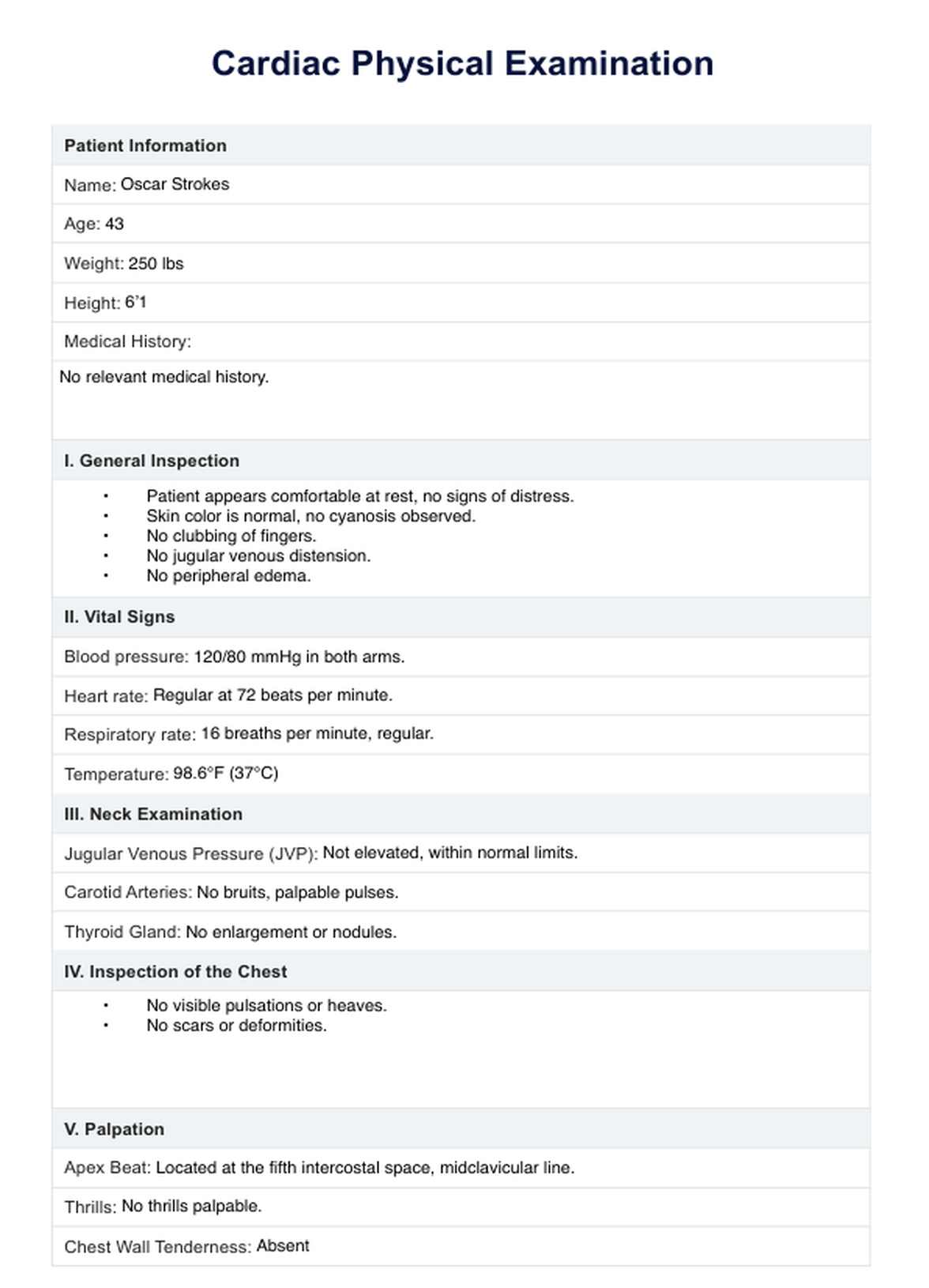 Cardiac Physical Exam & Example | Free PDF Download
