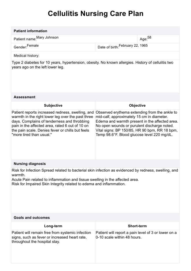Nursing Interventions For Cellulitis Of Foot Nursing Infoupdate Nursing Interventions For Cellulitis Of Foot Nursing Infoupdate