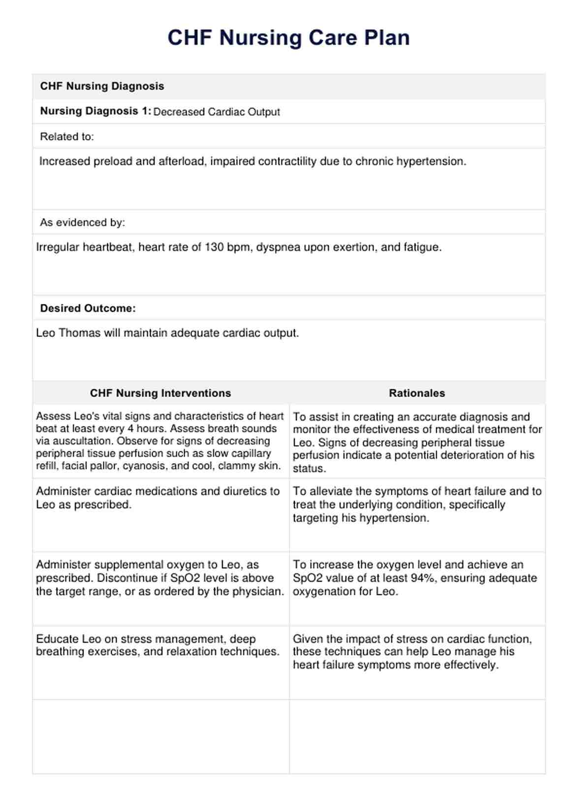 CHF Nursing Care Plan Template Example Free PDF Download