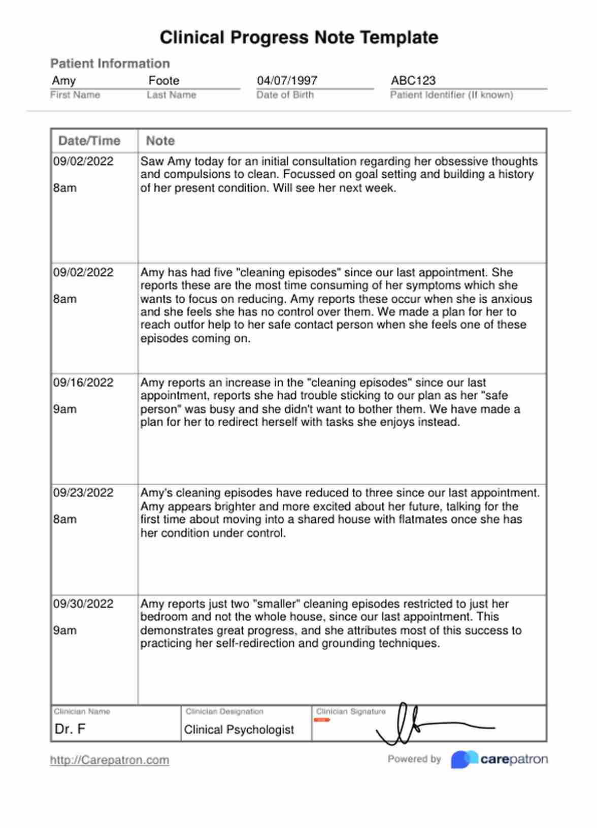 Clinical Progress Notes Template & Example | Free PDF Download
