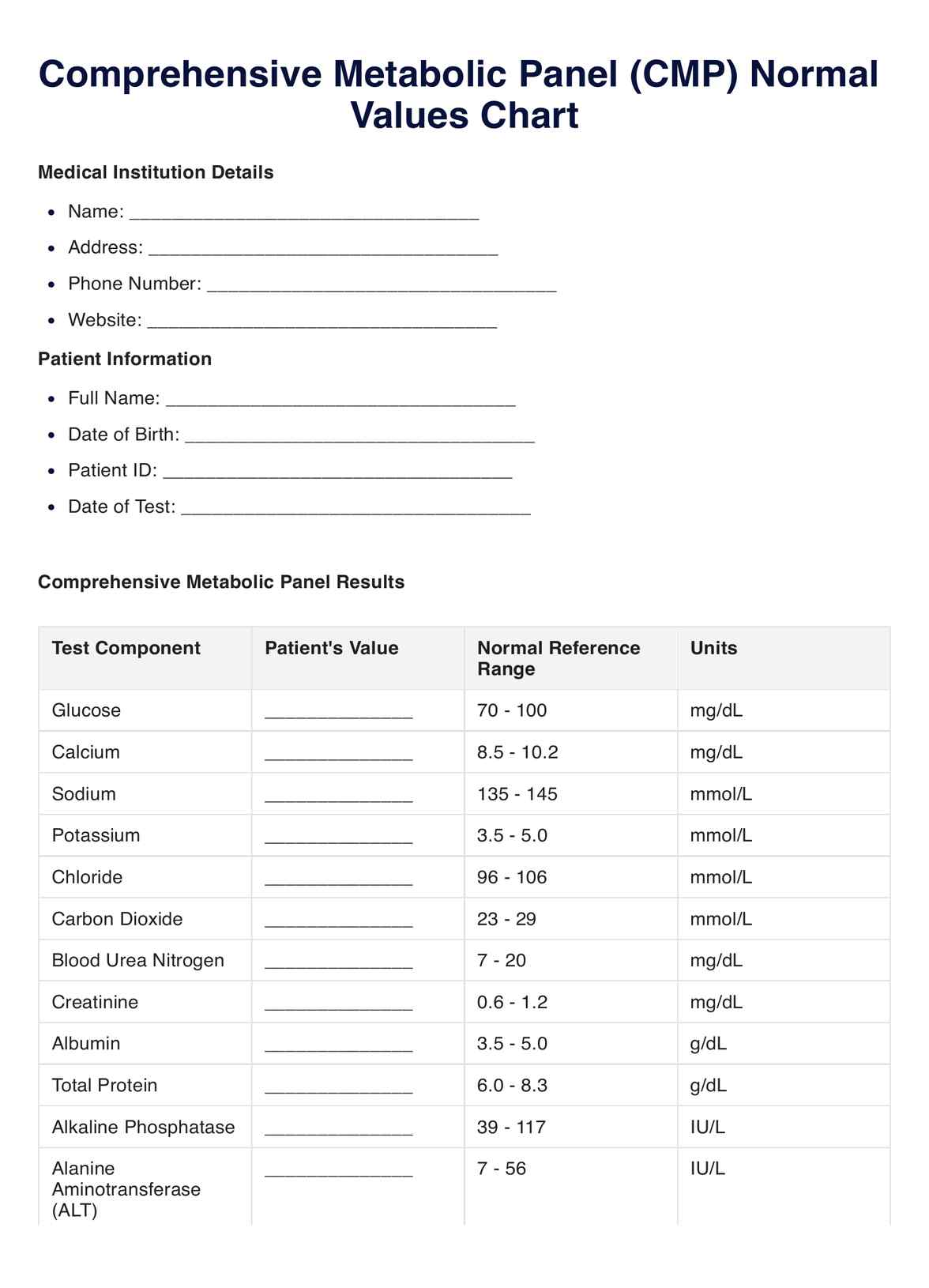 Normal ECG Values Chart & Example | Free PDF Download