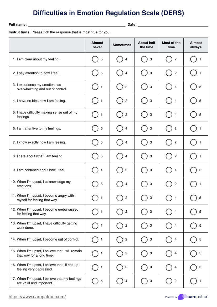 DERS Scale DERS Scale