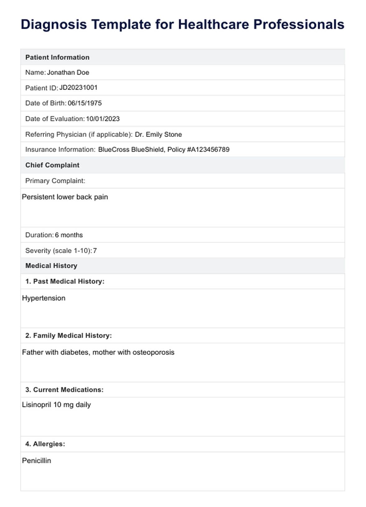 Diagnosis Template & Example | Free PDF Download
