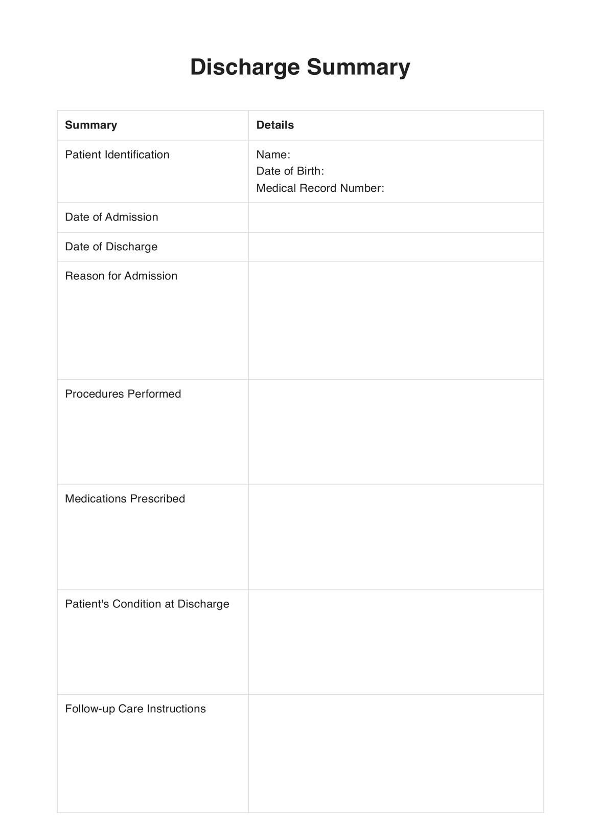 Discharge Summary Discharge Summary