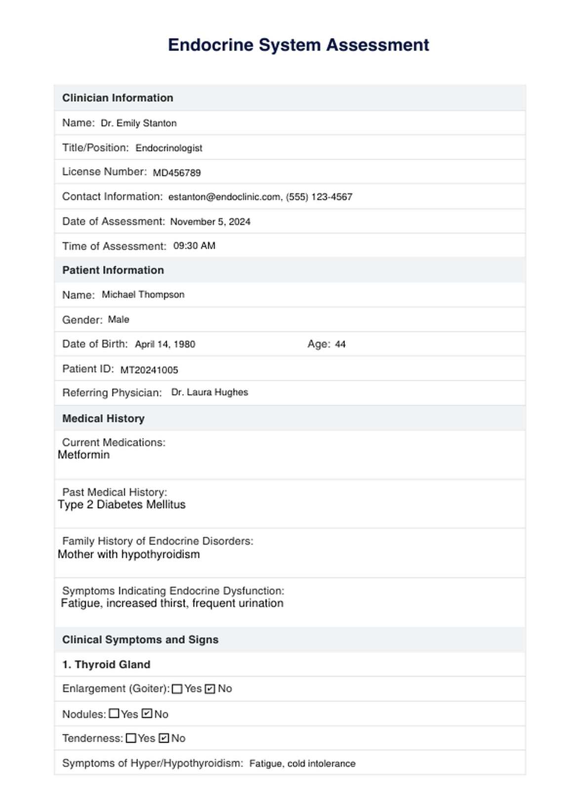Endocrine Assessment & Example | Free PDF Download