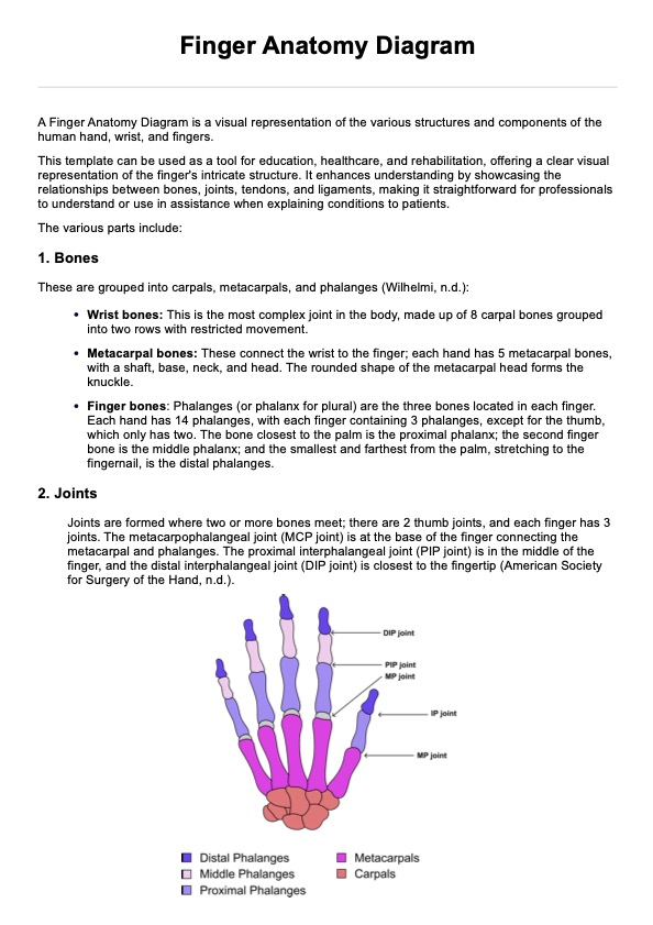 CHF Nursing Care Plan Template Example Free PDF Download