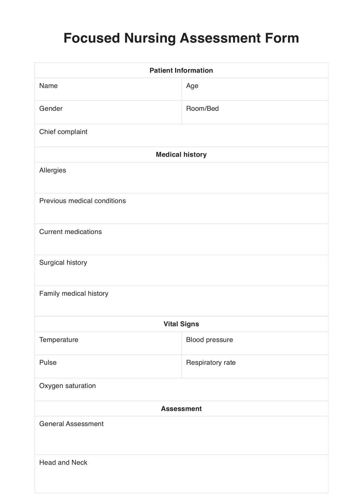 Focused Nursing Assessment & Example | Free PDF Download