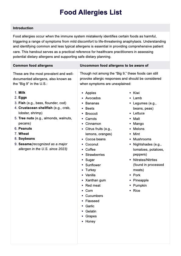 Food Allergies List Template & Example | Free PDF Download