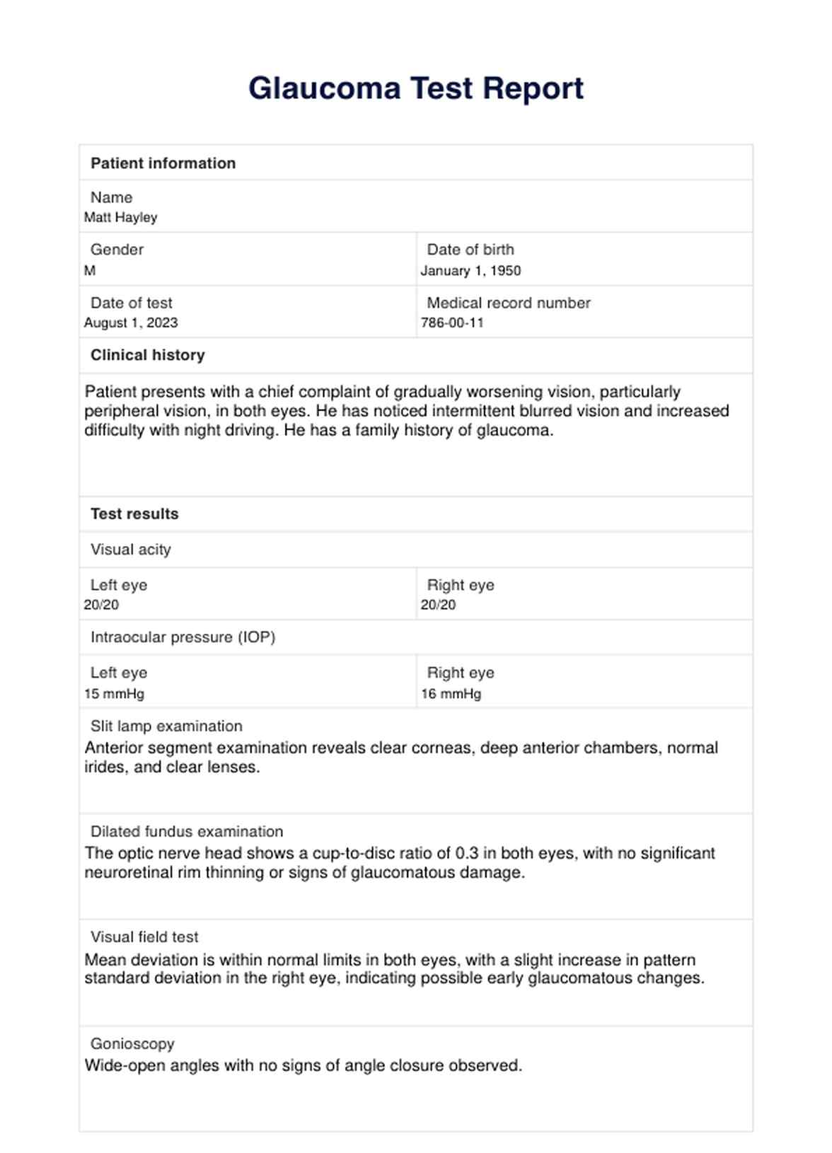 Glaucoma Test Report & Example | Free PDF Download