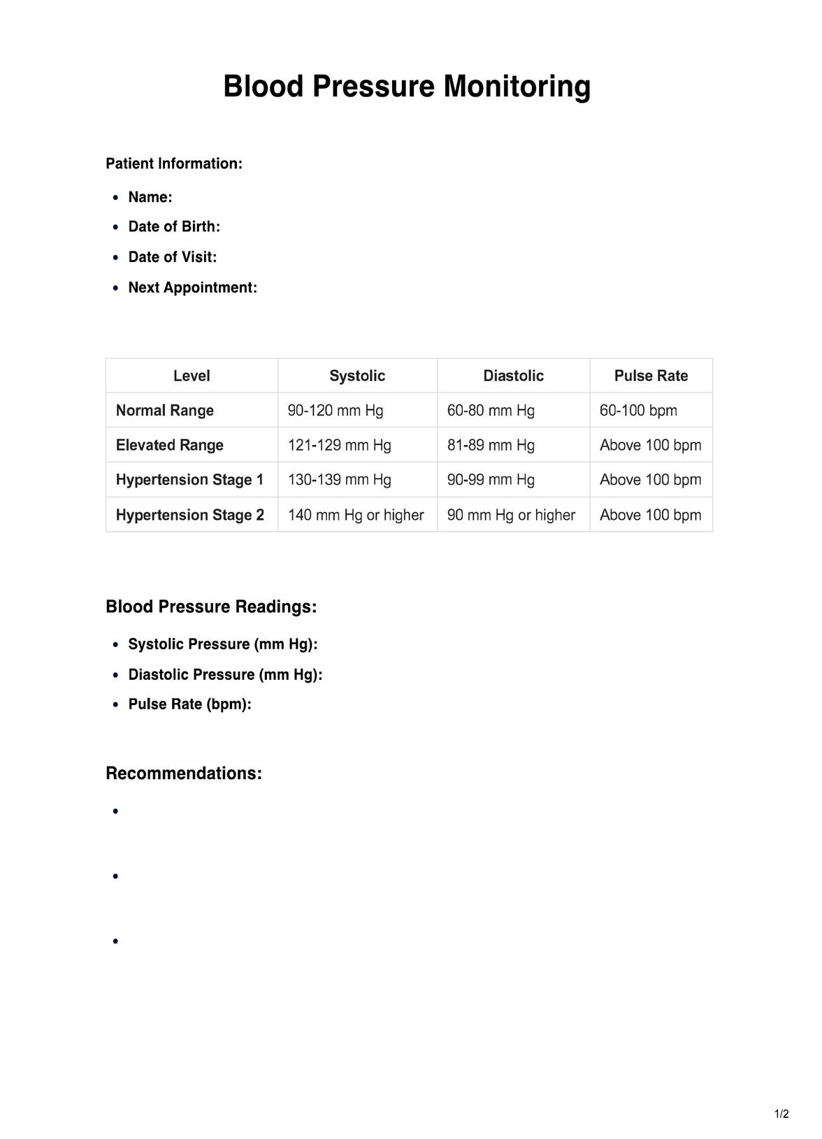High Blood Pressure Chart