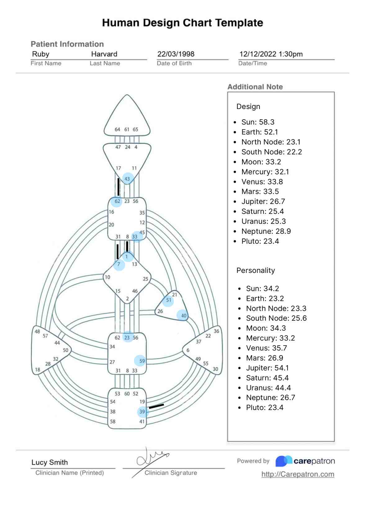 Human Design Chart Template & Example | Free PDF Download