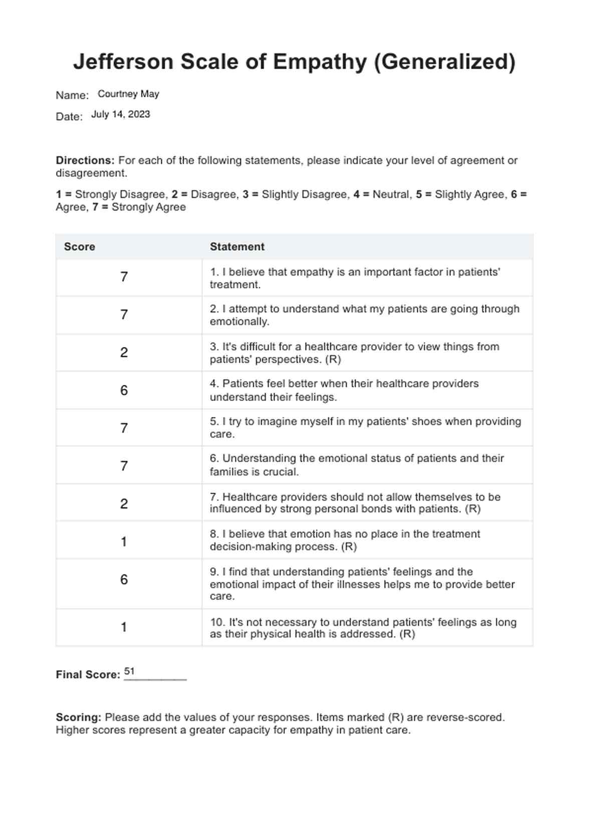 Jefferson Scale Of Empathy & Example | Free PDF Download
