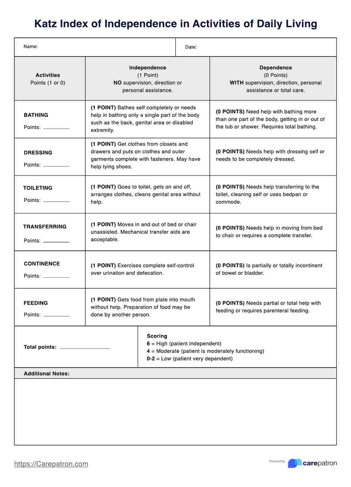 Activities Of Daily Living Checklist & Example | Free PDF Download