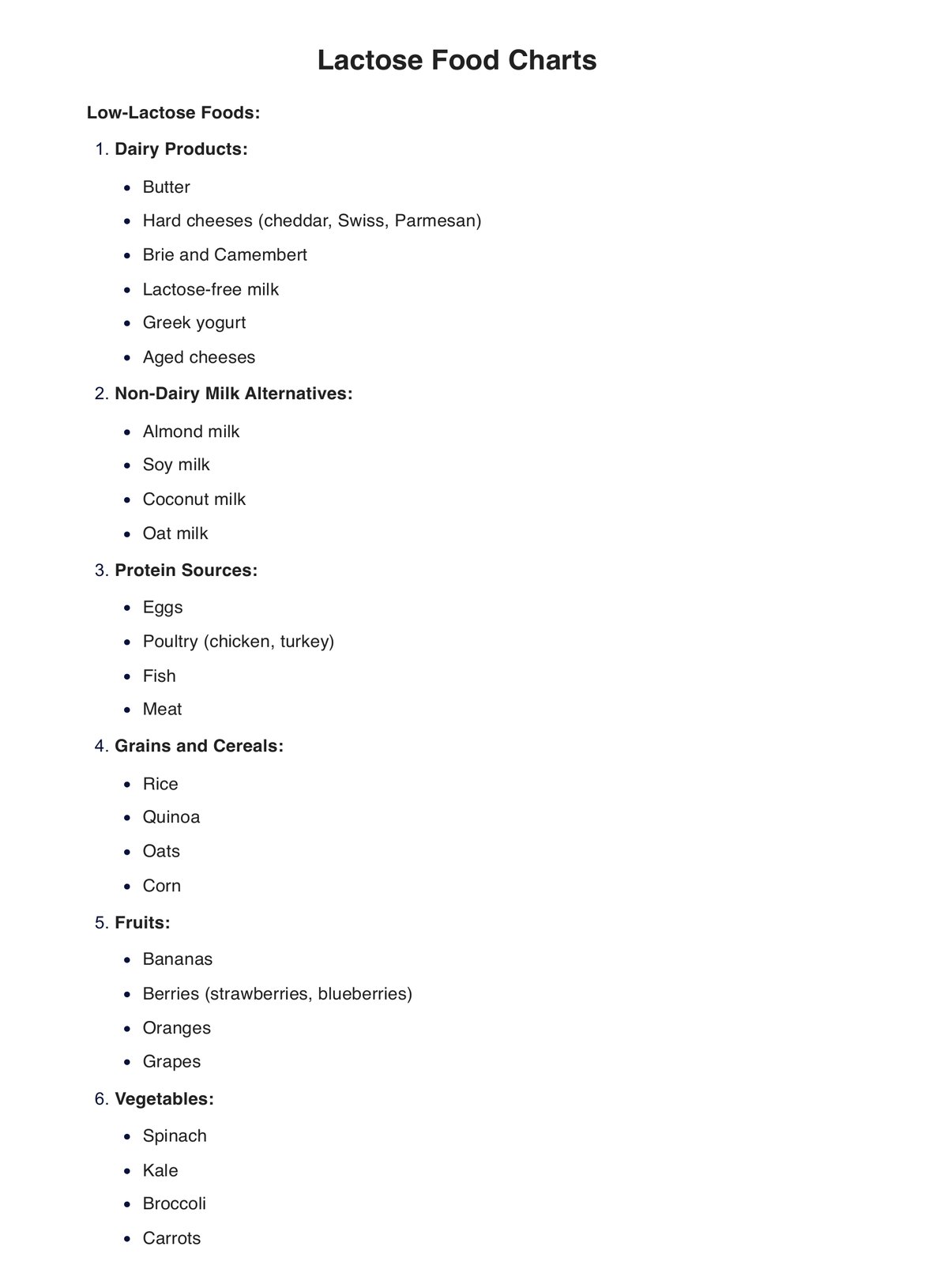 Esthetician Consultation Form for Skin and Beauty Assessment | Free PDF ...