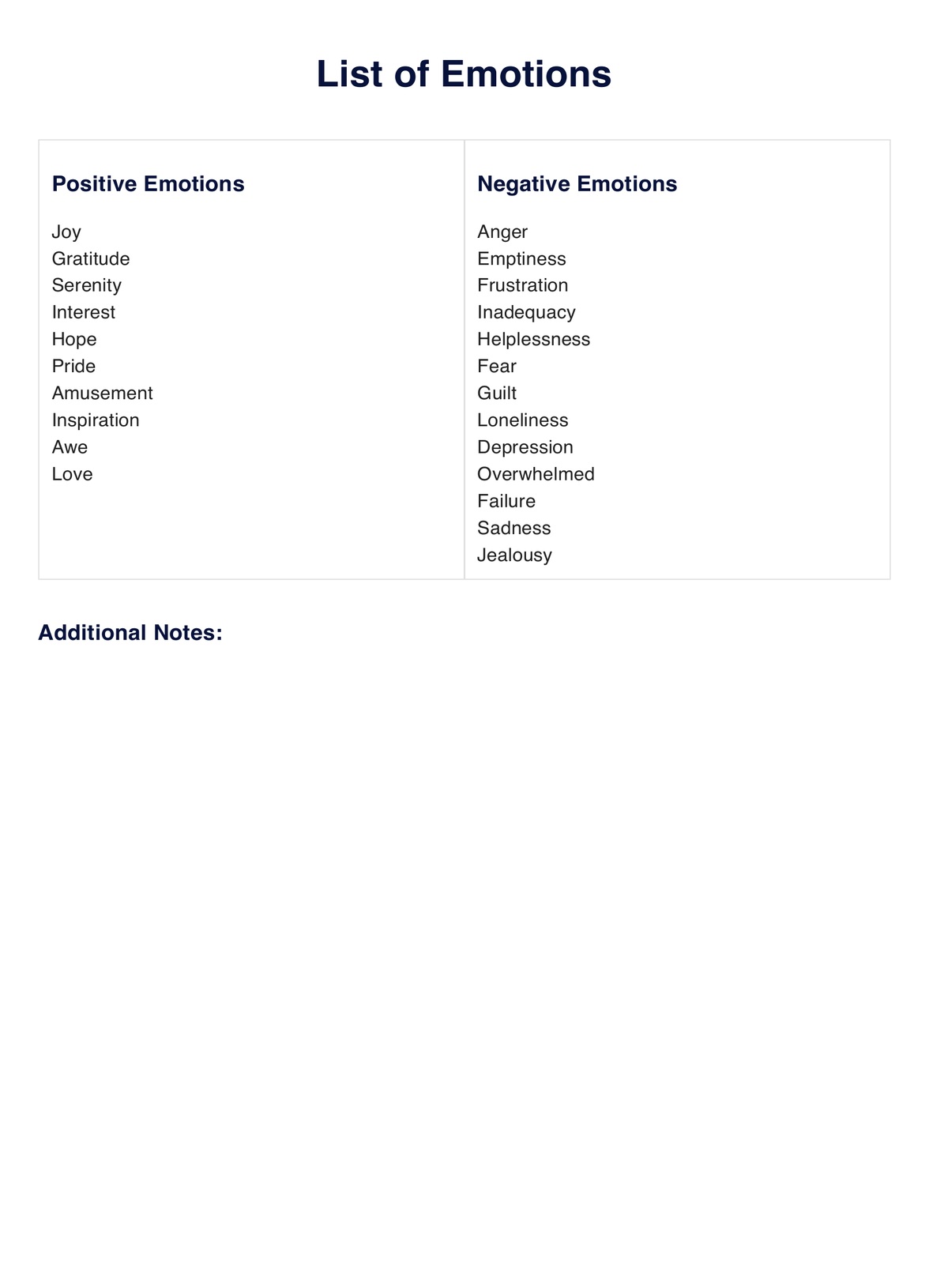 Emotions List PDF & Example | Free PDF Download