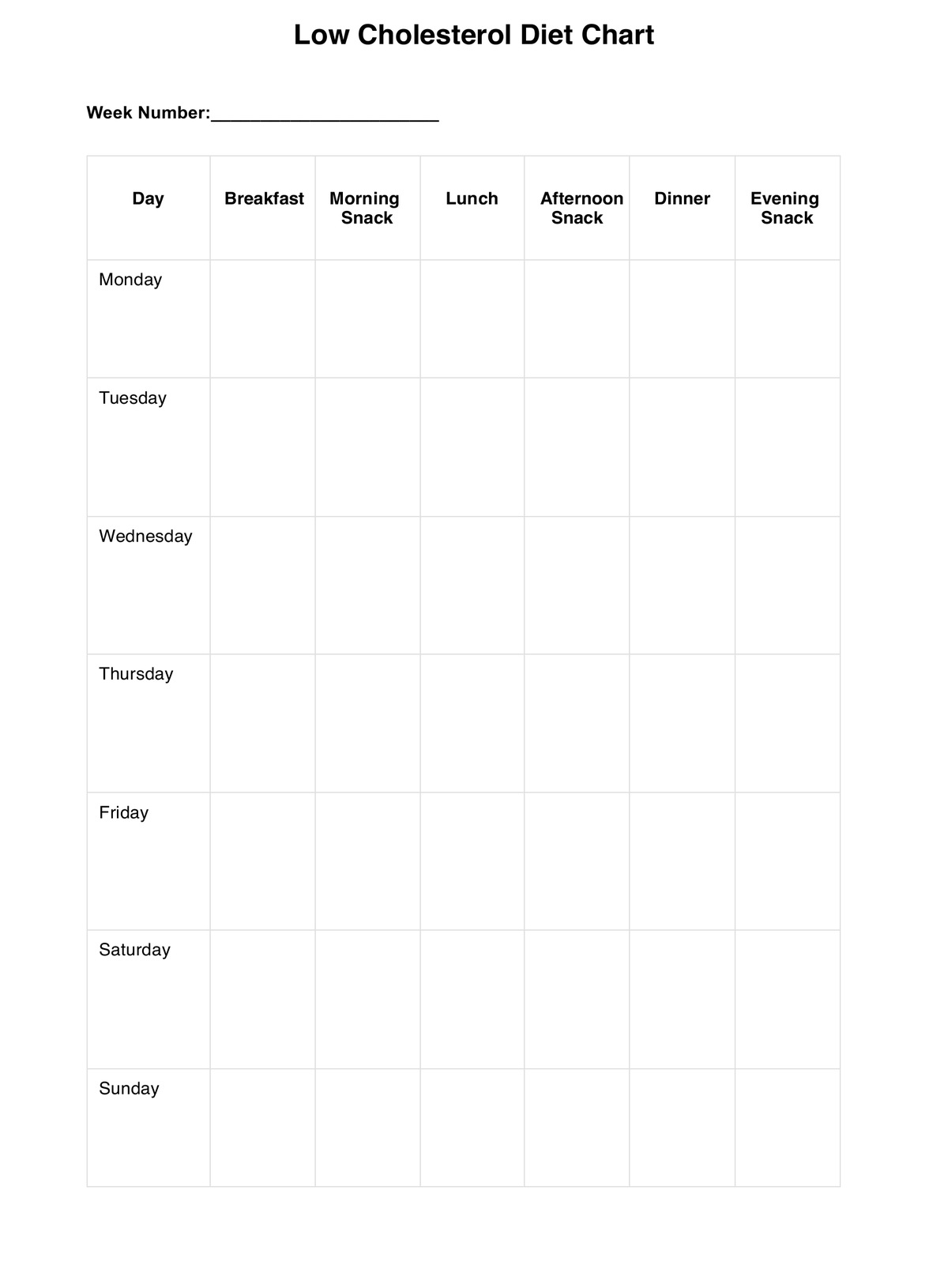Low Cholesterol Diet Chart & Example | Free PDF Download