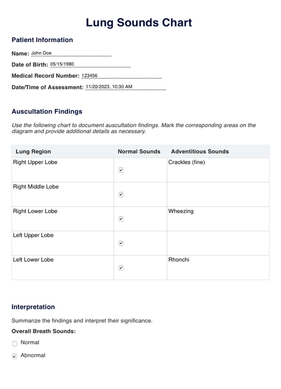 Lung Sounds Chart & Example | Free PDF Download