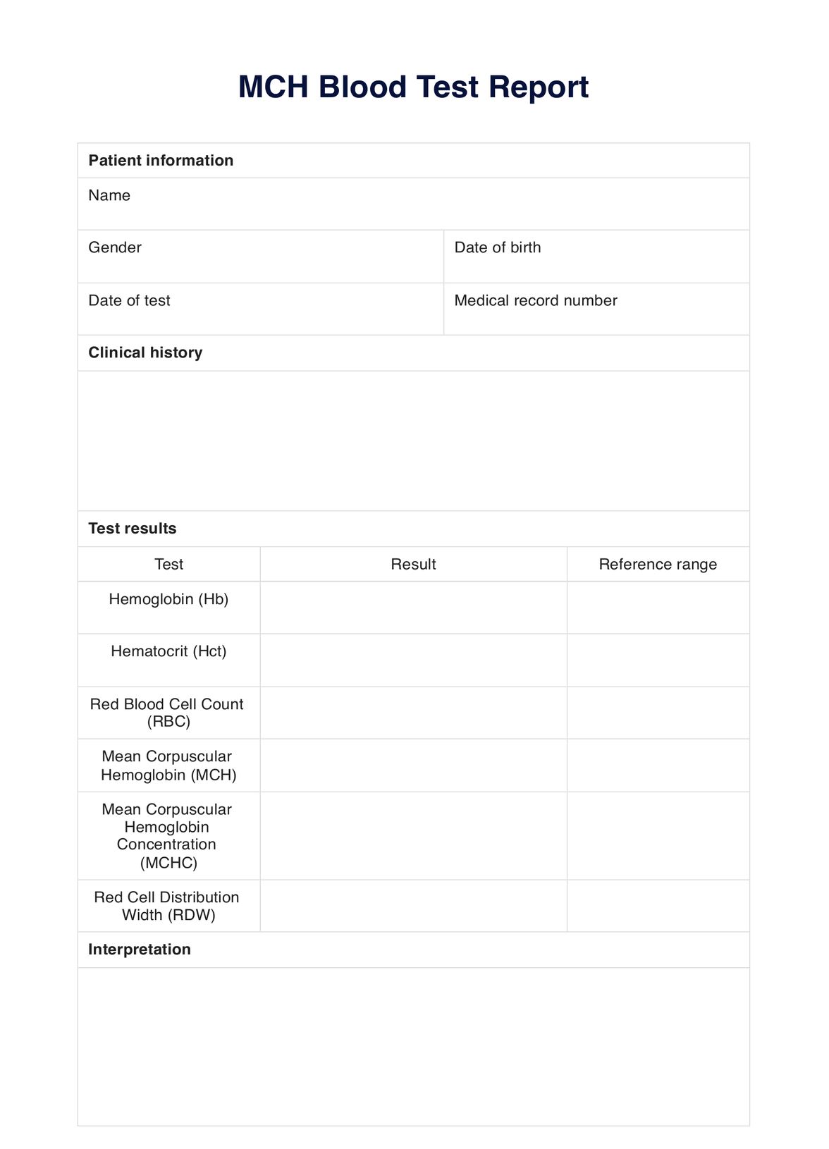 MCH Blood Test Report & Example | Free PDF Download