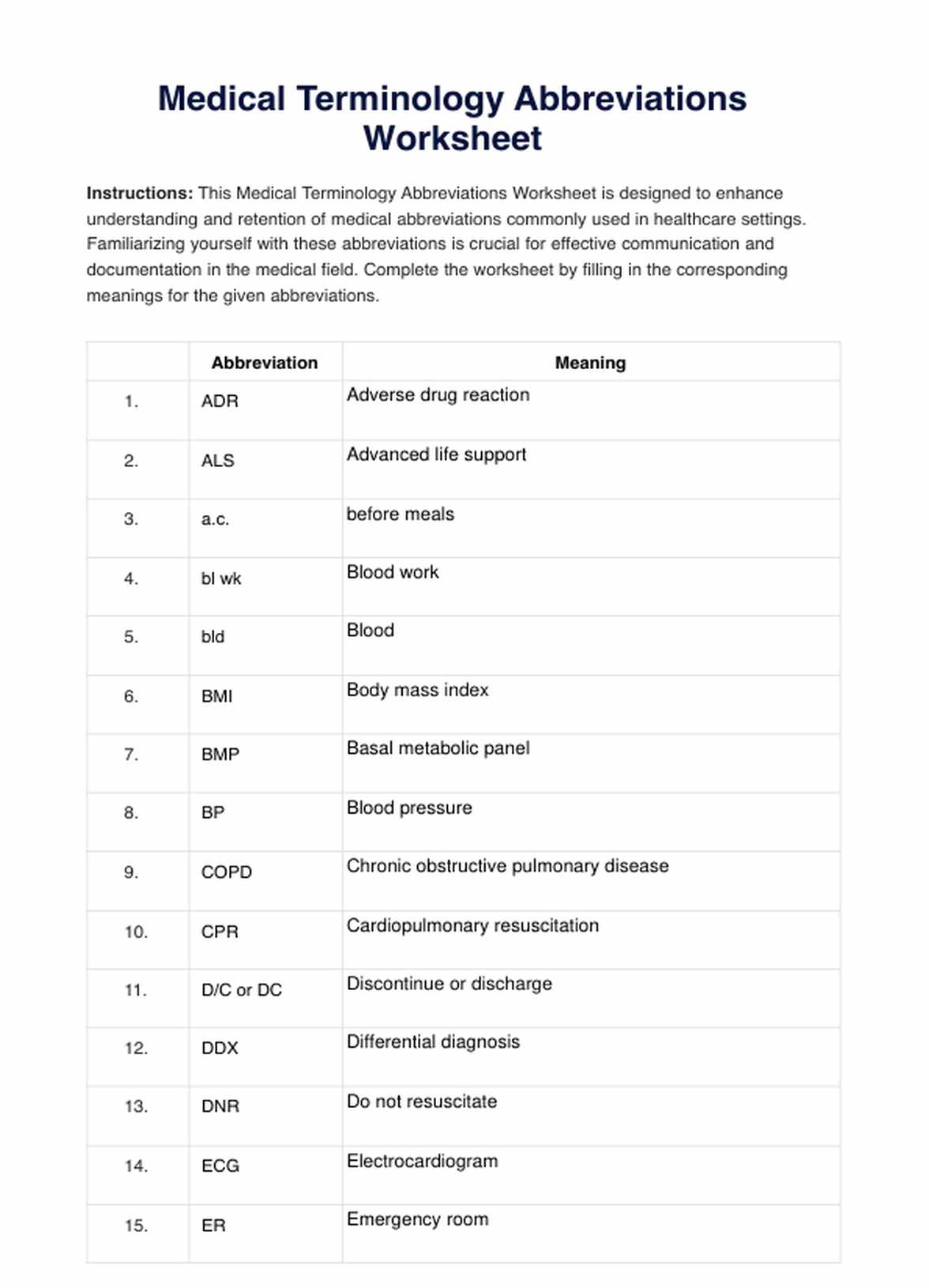 Medical Terminology Abbreviations Worksheet