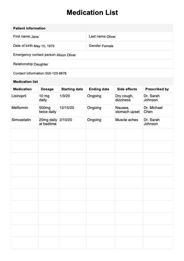Medication List Template & Example | Free PDF Download