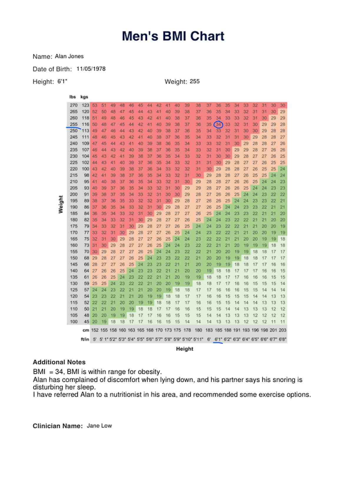Body Mass Index Chart For Men Example Free PDF Download Body Mass Index Chart For Men Example Free PDF Download