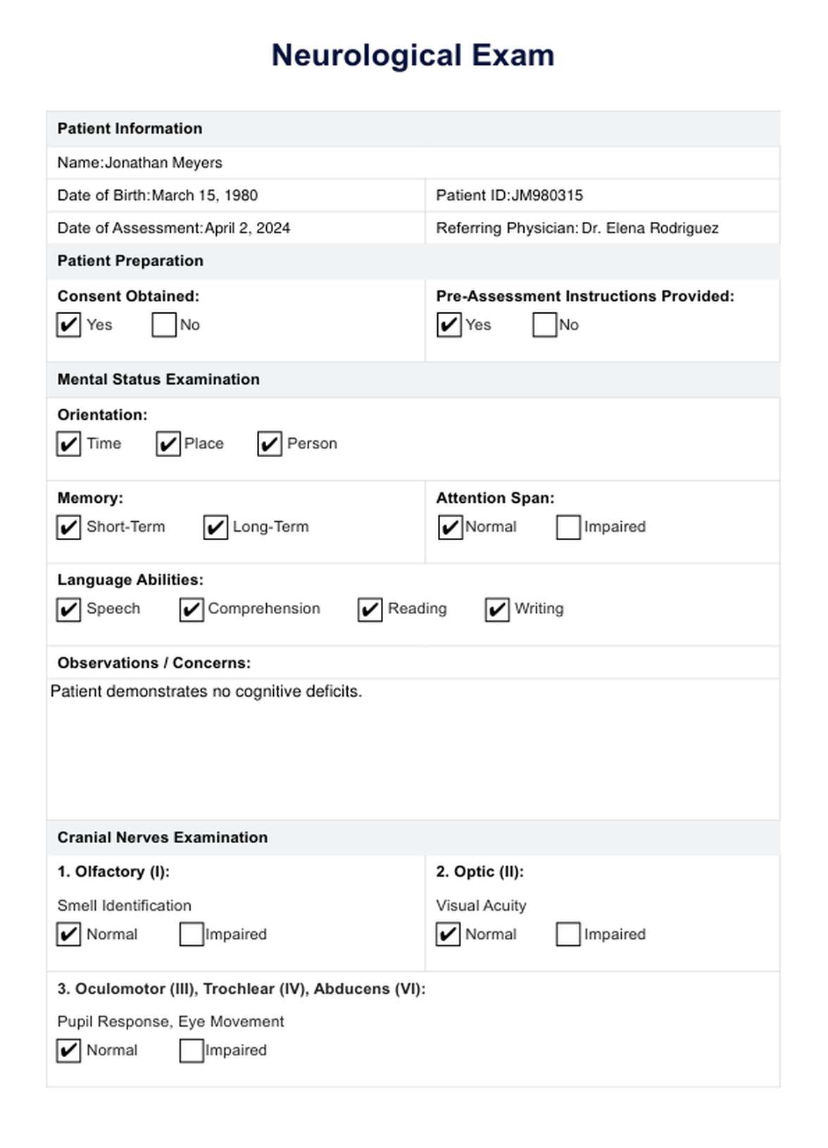 Neurological Exam Template Example Free PDF Download Neurological Exam Template Example Free PDF Download