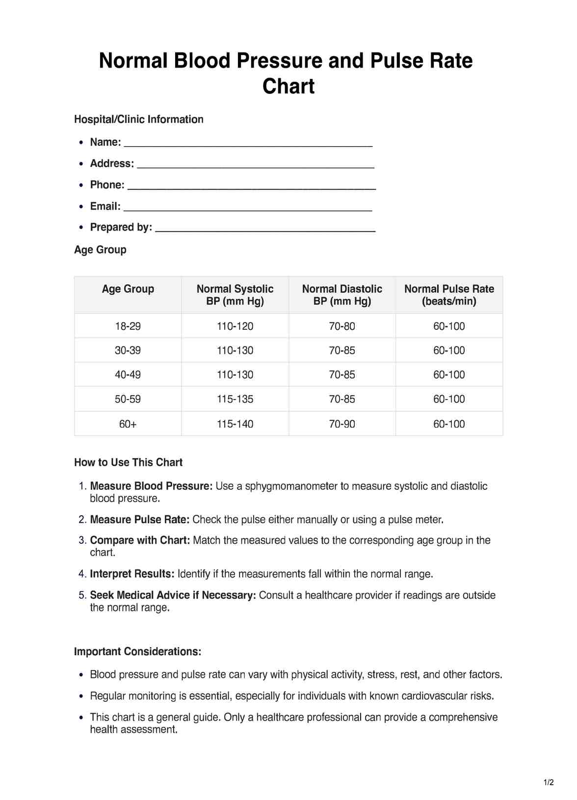 Normal Blood Pressure Chart & Example | Free PDF Download