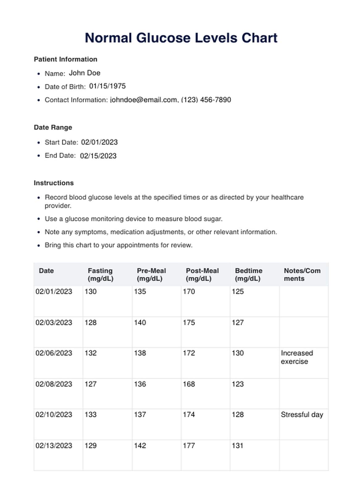 Normal Blood Sugar Levels Chart For Students In Usa Infoupdate Normal Blood Sugar Levels Chart For Students In Usa Infoupdate