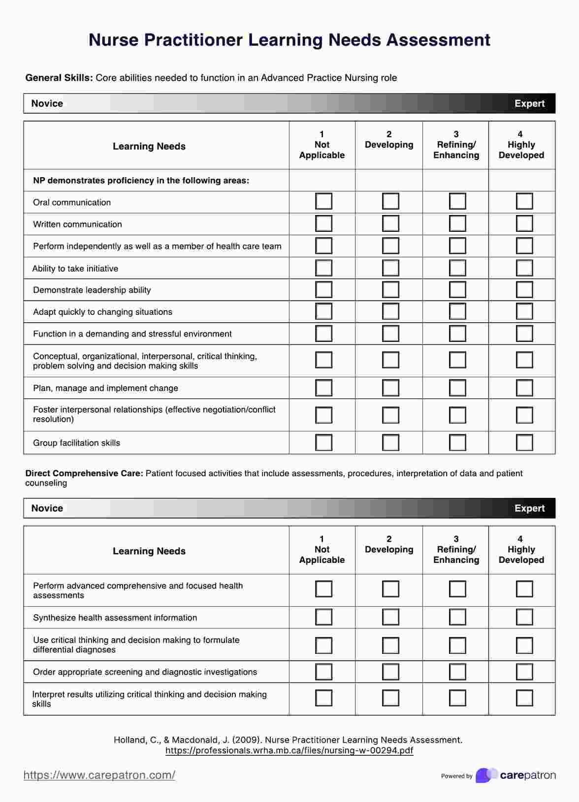 Learning Needs Assessment Nursing Learning Needs Assessment Nursing