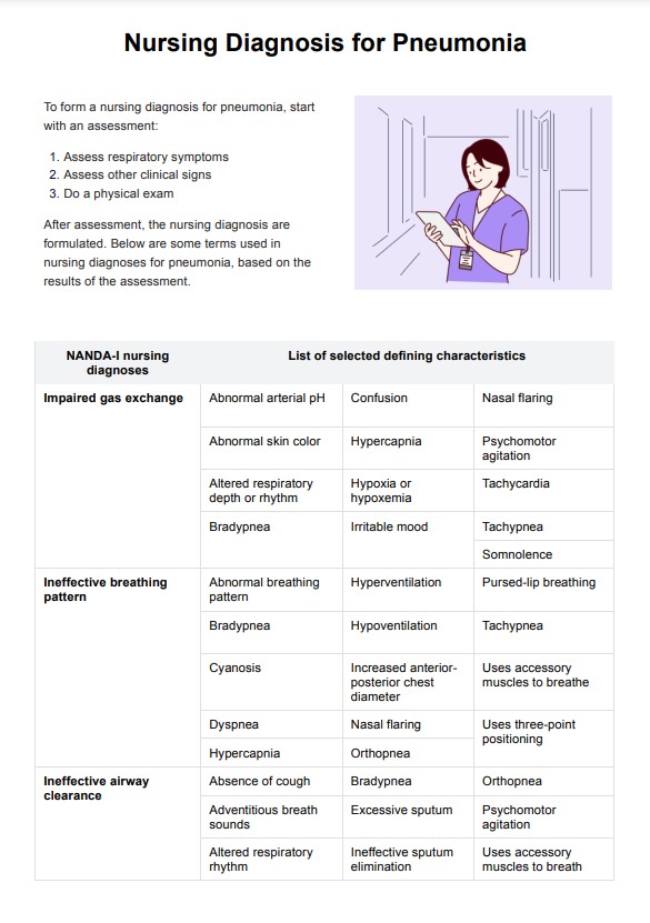 Templat Contoh Resep Download PDF Gratis