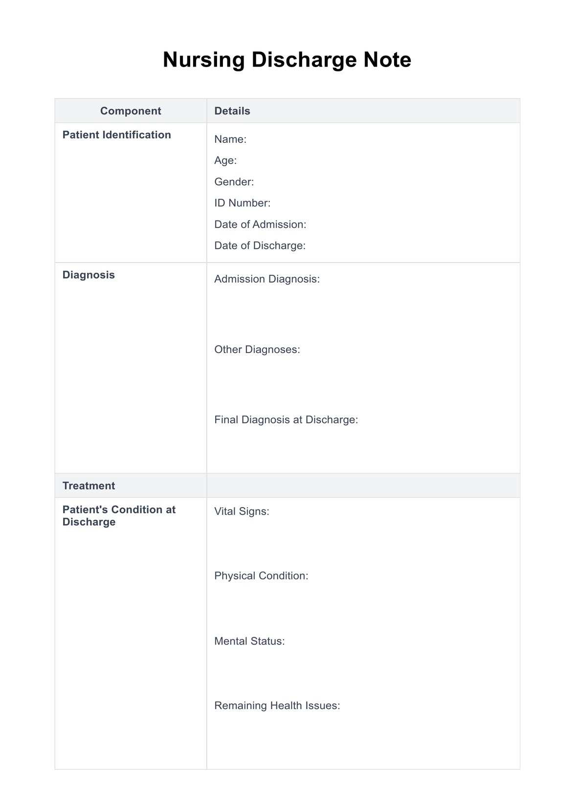 Patient Discharge Form & Example | Free PDF Download