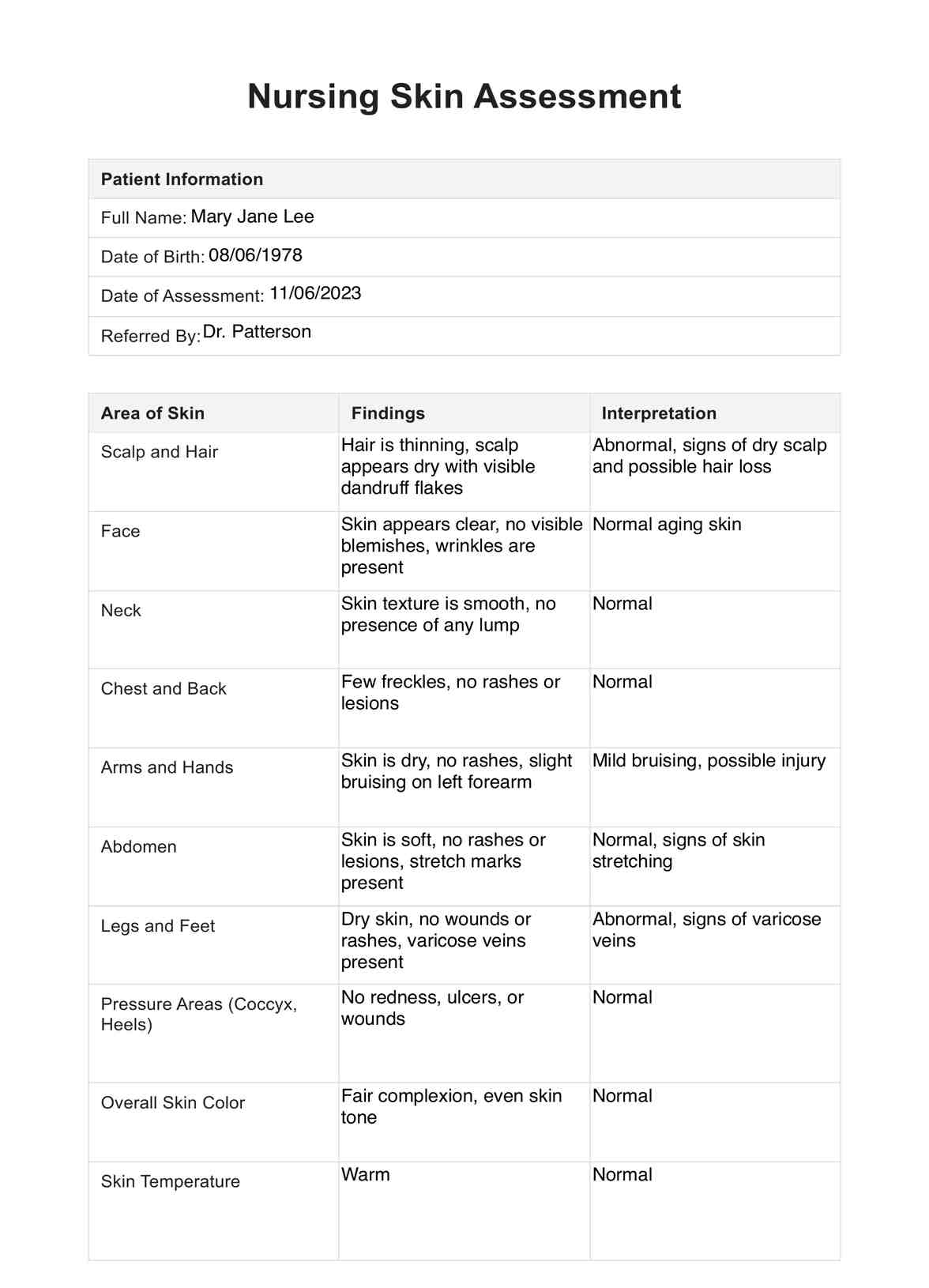 Nursing Skin Assessments Example Free PDF Download Nursing Skin Assessments Example Free PDF Download