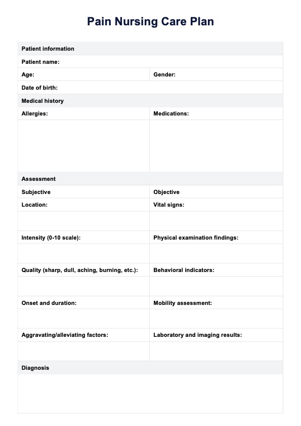 Pain Nursing Care Plan
