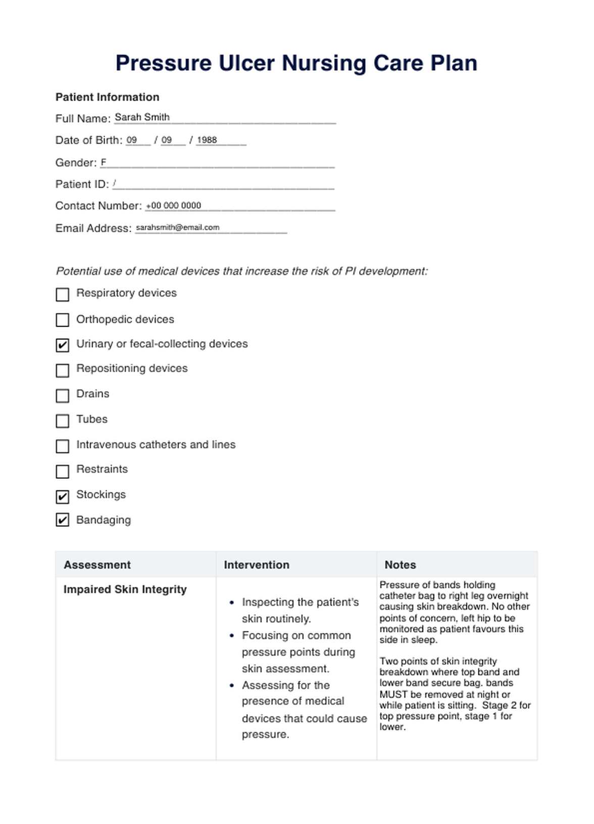 Pressure Ulcer Nursing Care Plan Template & Example | Free PDF Download
