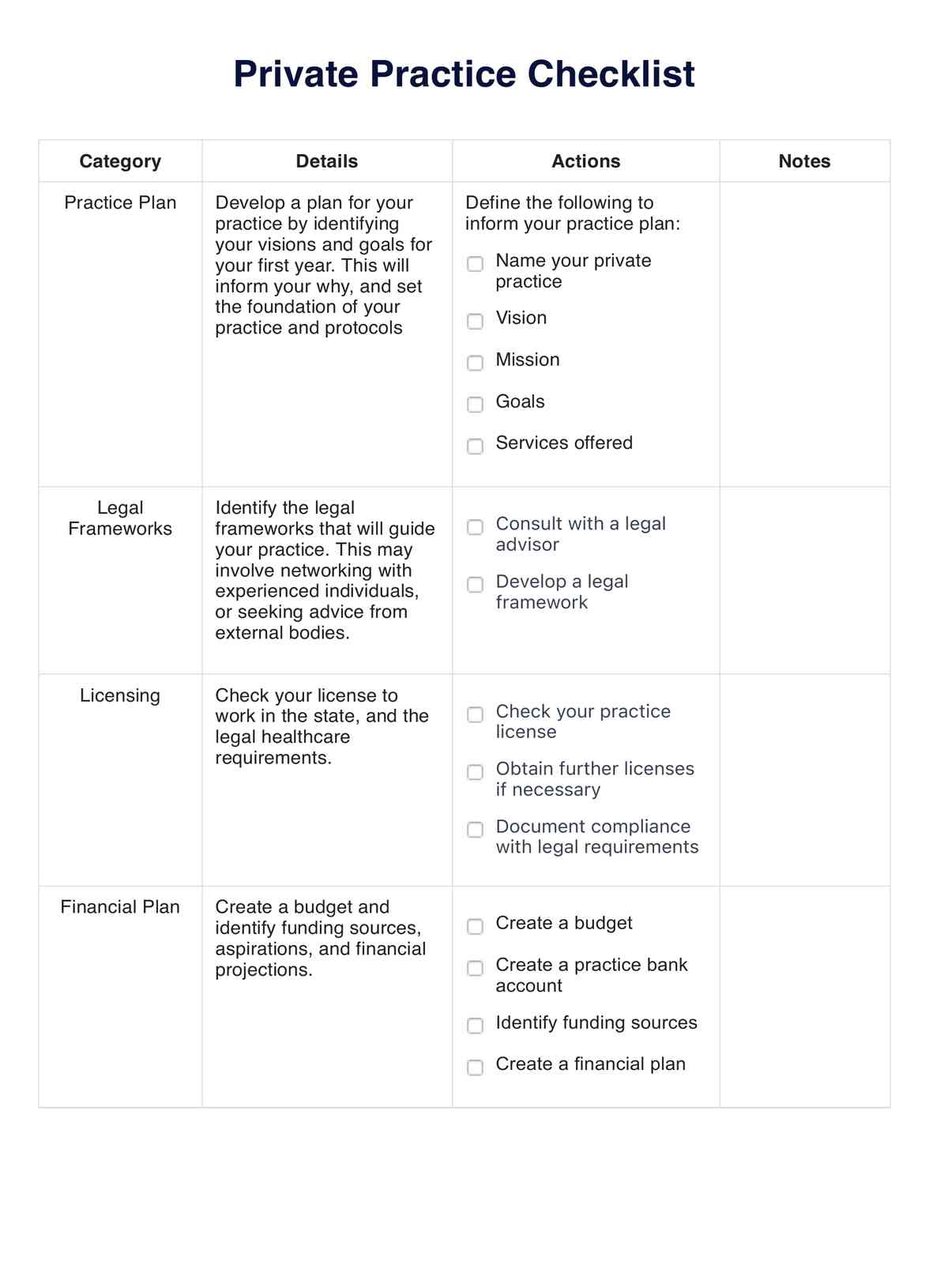 Private Practice Checklist Template & Example | Free PDF Download