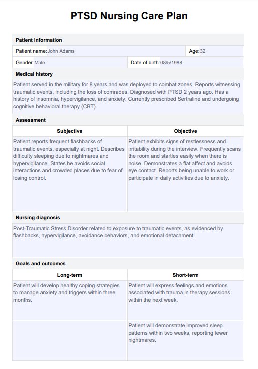 PTSD Nursing Care Plan Template Example Free PDF Download PTSD Nursing Care Plan Template Example Free PDF Download