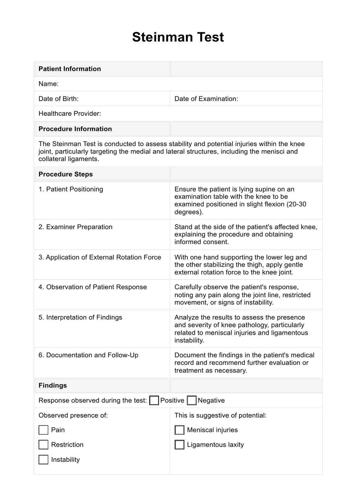 CDC Milestone Checklist Template & Example | Free PDF Download