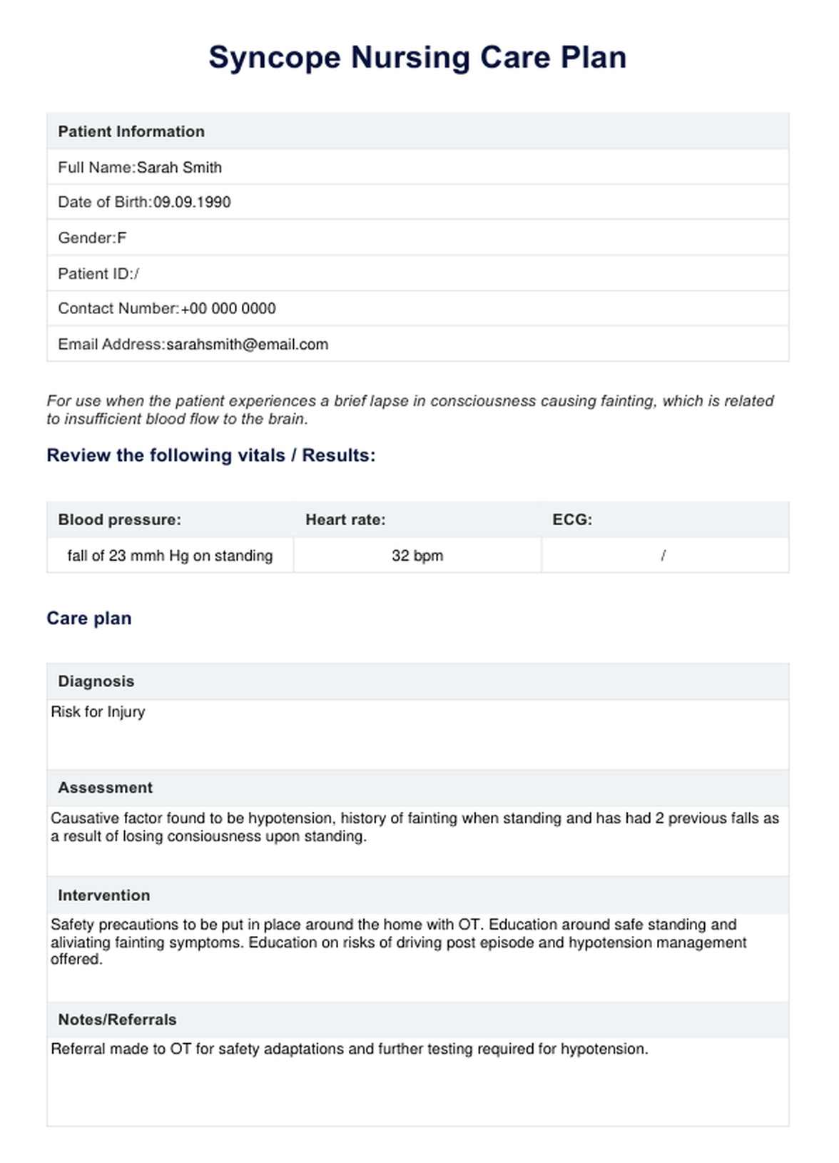 Syncope Nursing Care Plan Template & Example | Free PDF Download