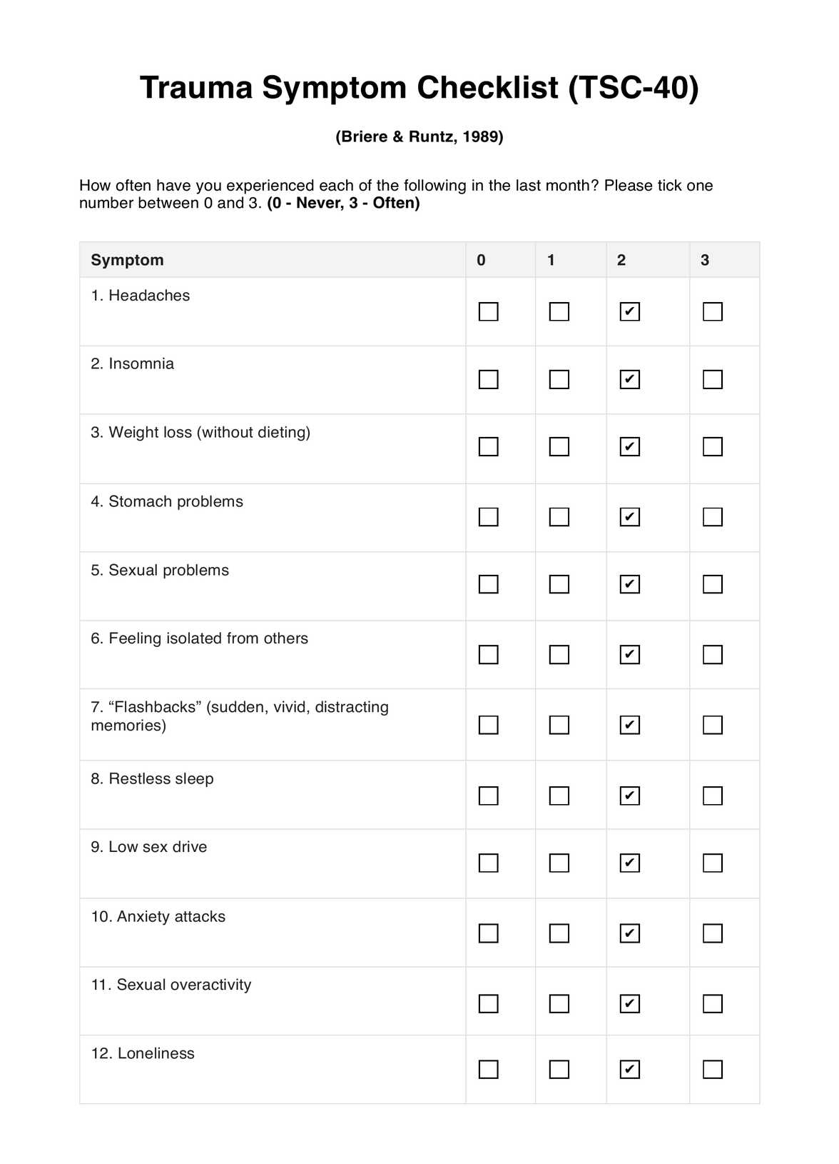 Trauma Symptom Checklist TSC 40 Example Free PDF Download Trauma Symptom Checklist TSC 40 Example Free PDF Download