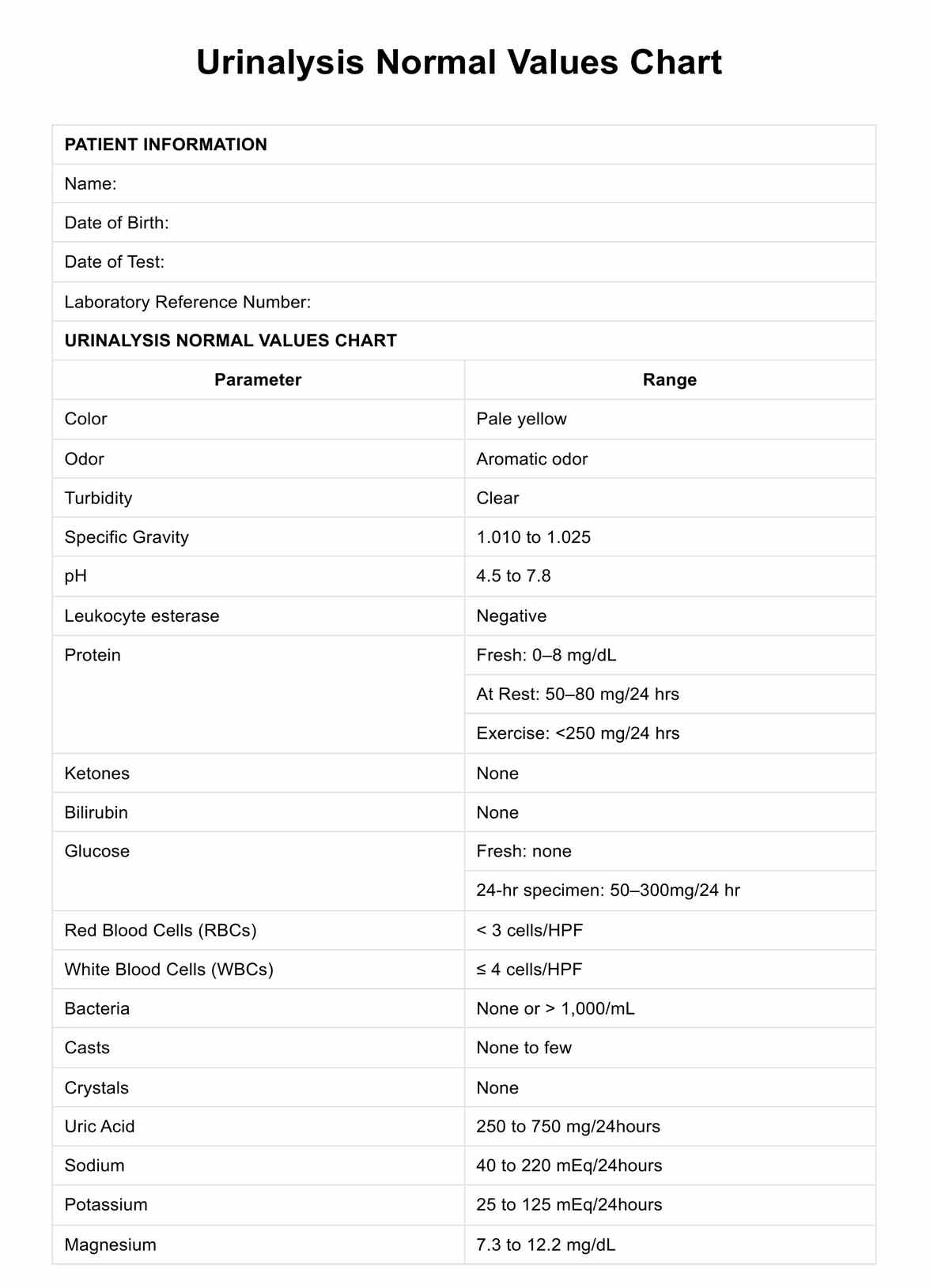 Normal ECG Values Chart Example Free PDF Download Normal ECG Values Chart Example Free PDF Download