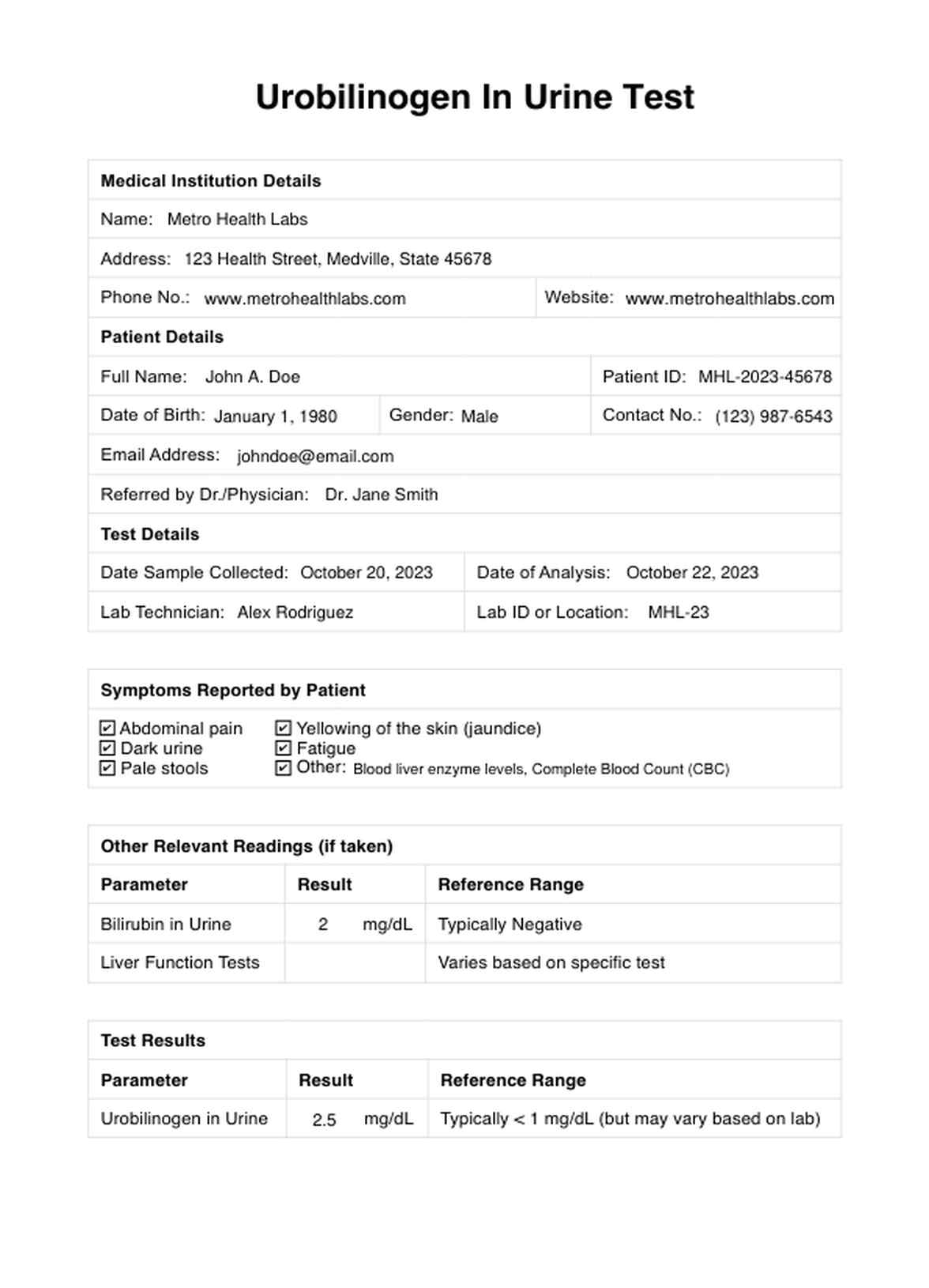 Urobilinogen In Urine Test & Example | Free PDF Download