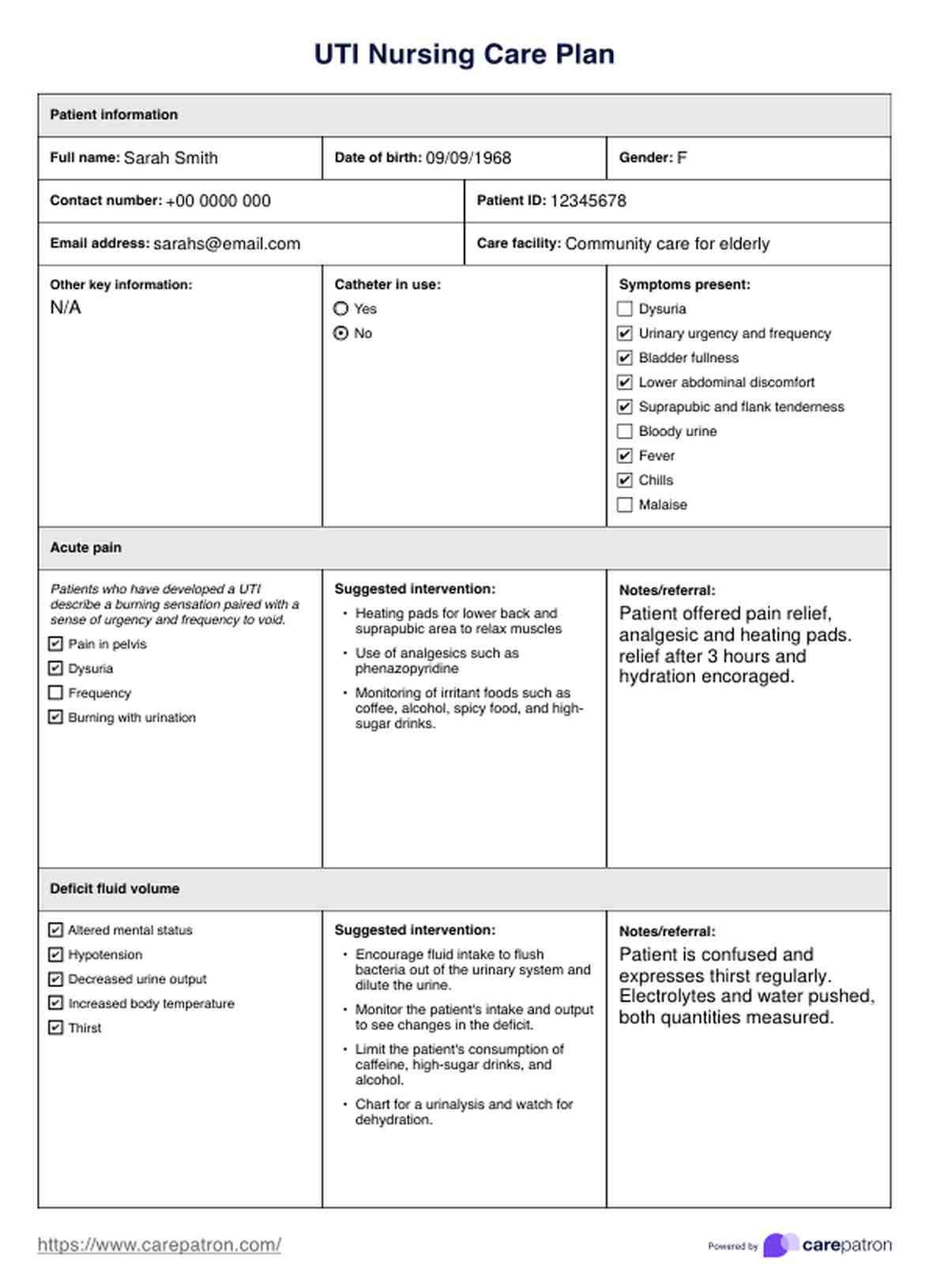 UTI Diet Chart & Example | Free PDF Download