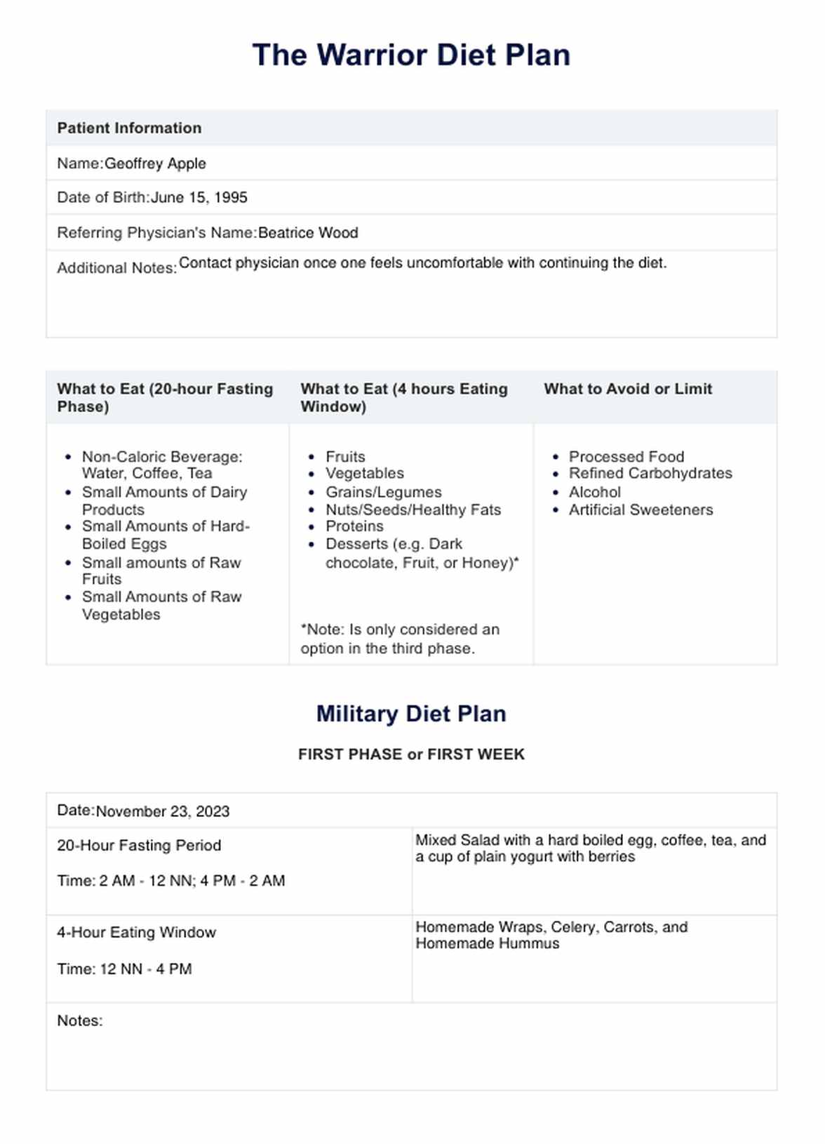 The Warrior Diet Plan, Template, and Example | Free PDF Download