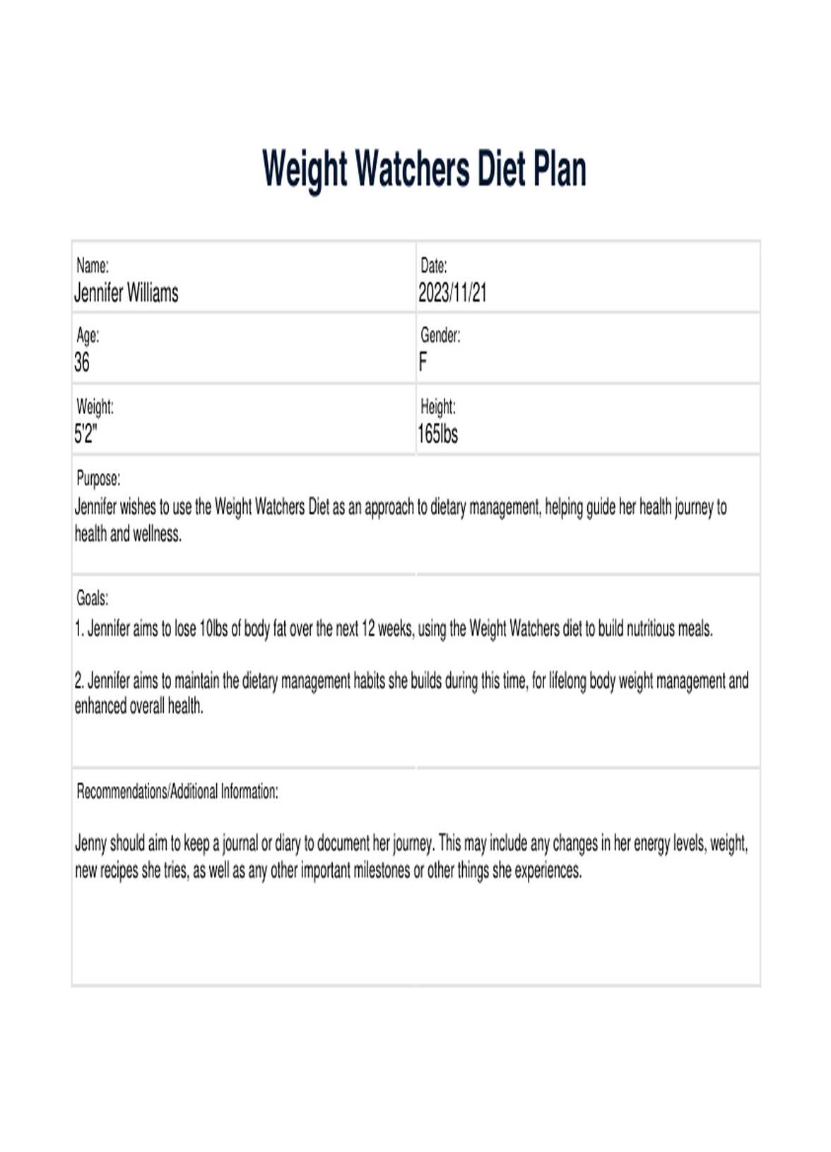 Weight Watchers Diet Plan & Example | Free PDF Download